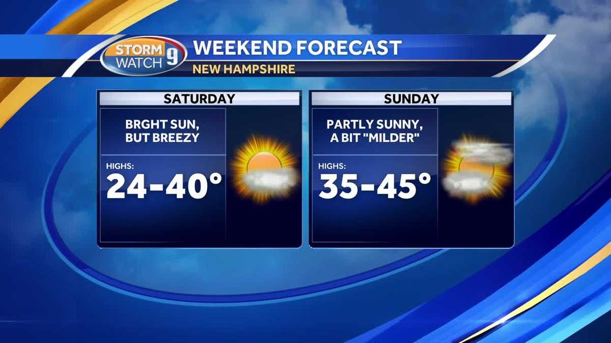 Temperatures to dip overnight in single digits, teens