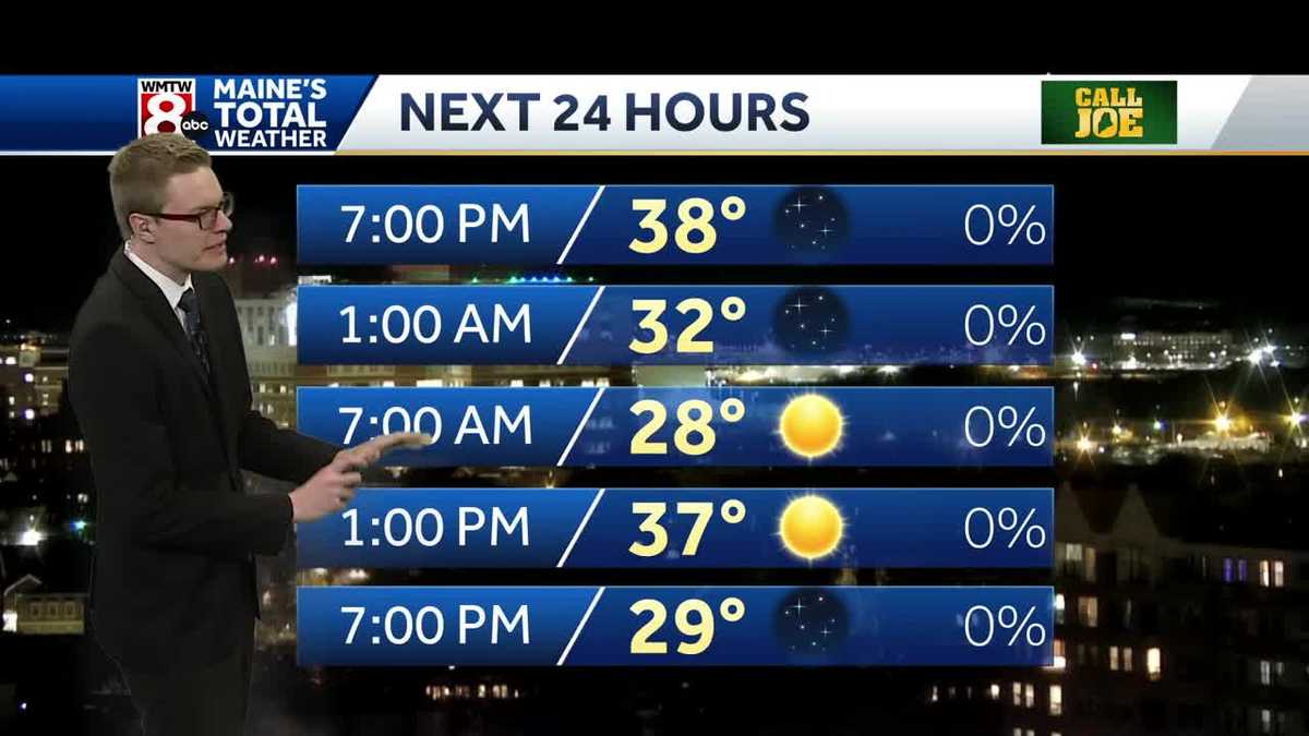 Bright & very cold start to the week