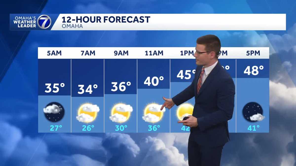 Omaha morning weather forecast for Tuesday, February 10