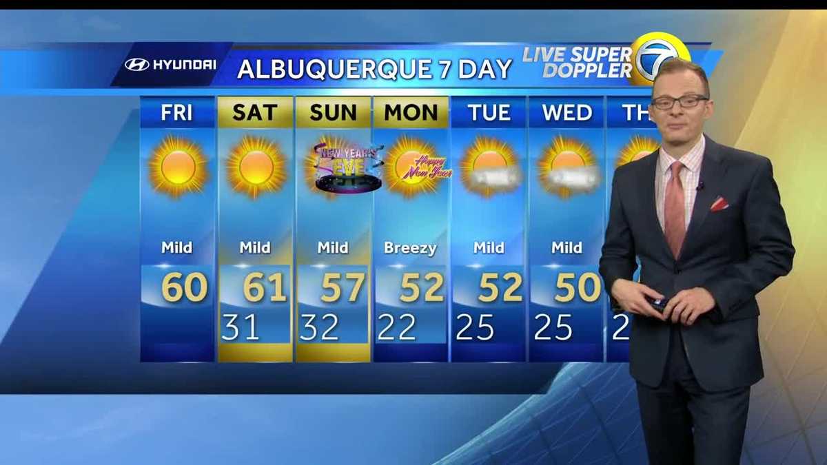 Byron Morton's Friday Weather Forecast