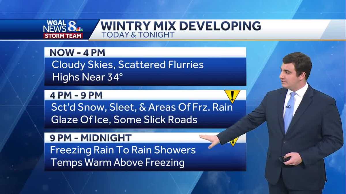 Another Round Of Wintry Mix Wednesday Evening