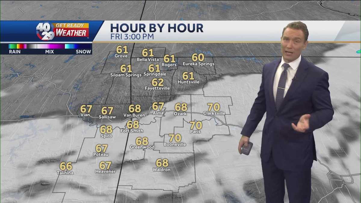 Quiet weather ahead of our next cold front
