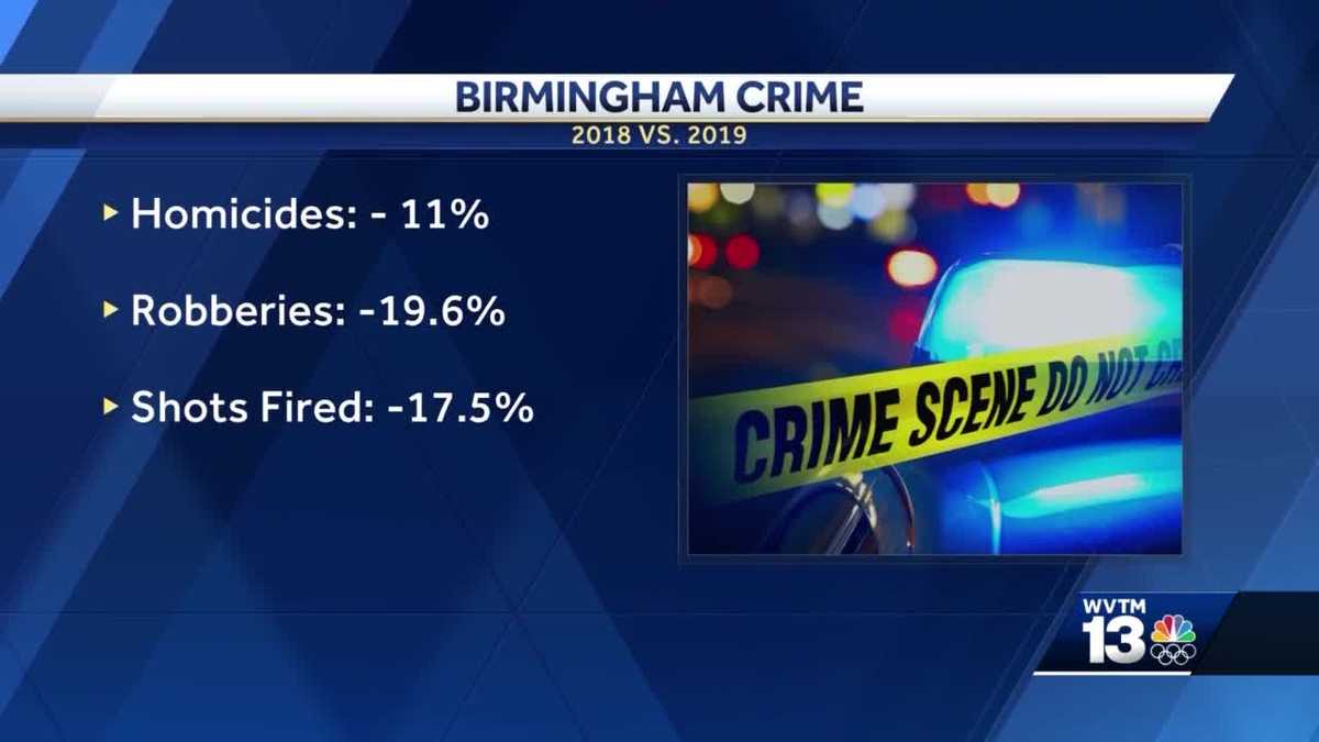 Police Chief credits technology, new strategy for drop in crime