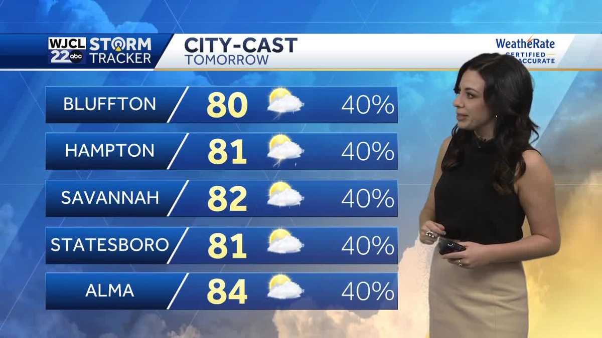 Showers and storms return this week...have the umbrella ready