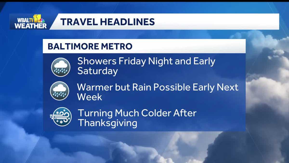 Weather Talk: Thanksgiving week weather forecast