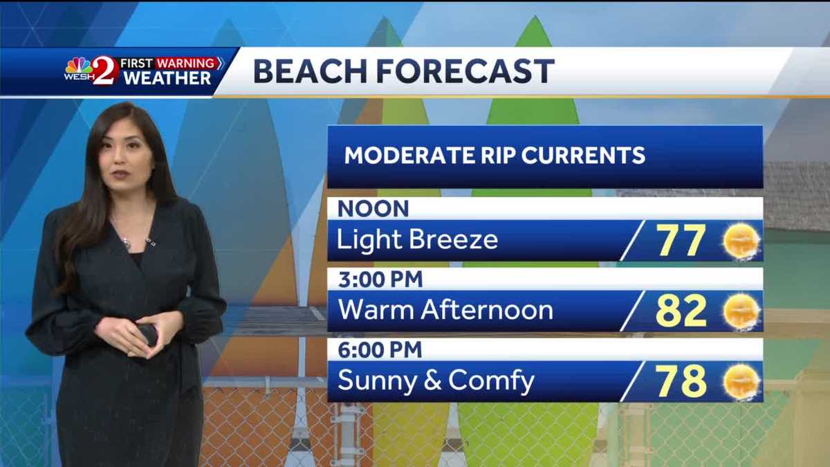 Sunny and Warm Monday