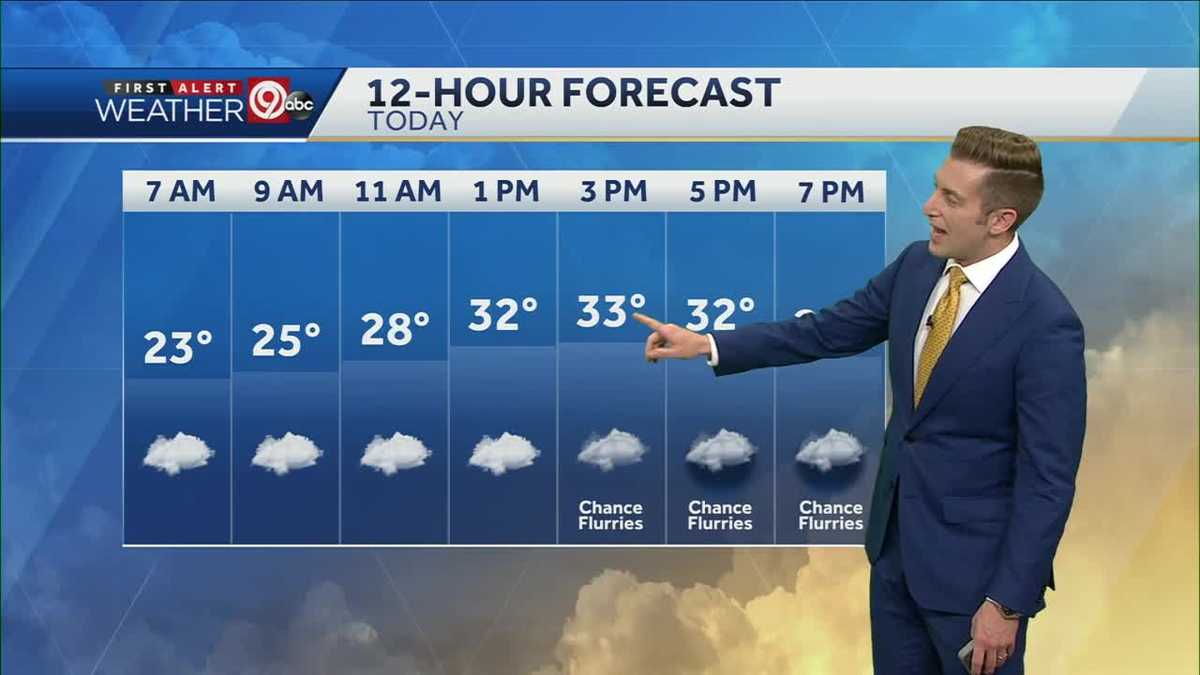 Cloudy, Tuesday forecast will barely break freezing