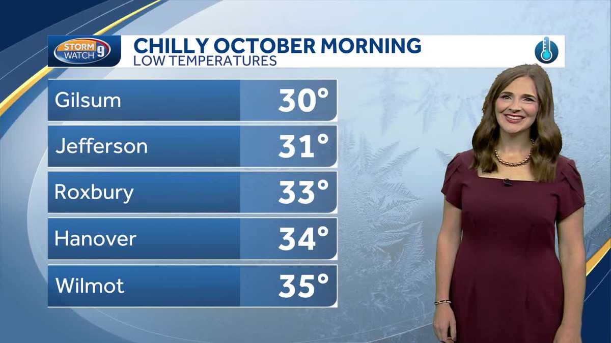 NH forecast video: Bright Sunday with heavy rain on Monday