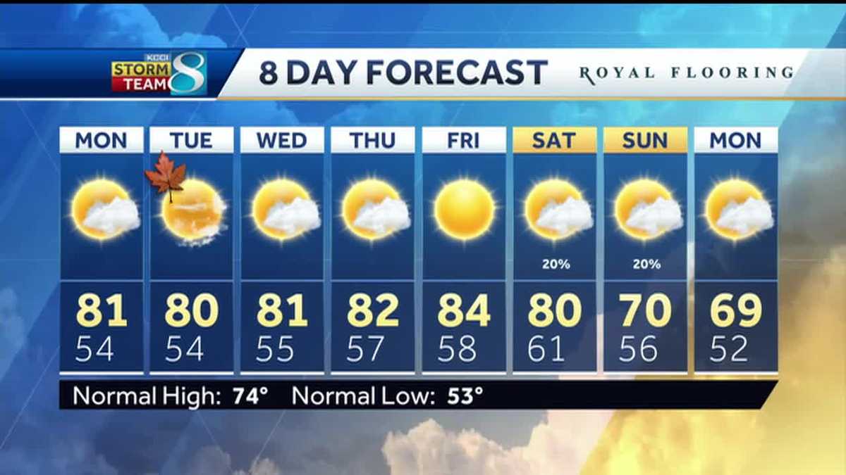 Warmer temperatures ahead Warmer temperatures ahead
