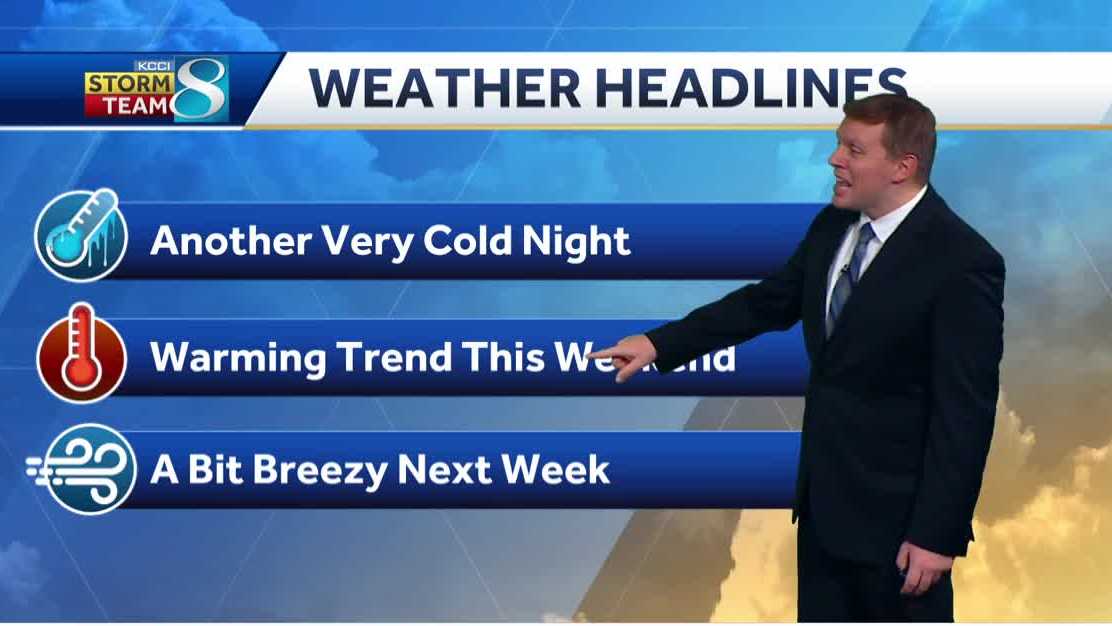 Iowa weather: Temperatures on the rise heading into the weekend