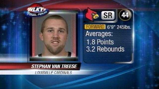 Van Treese comes up big off bench