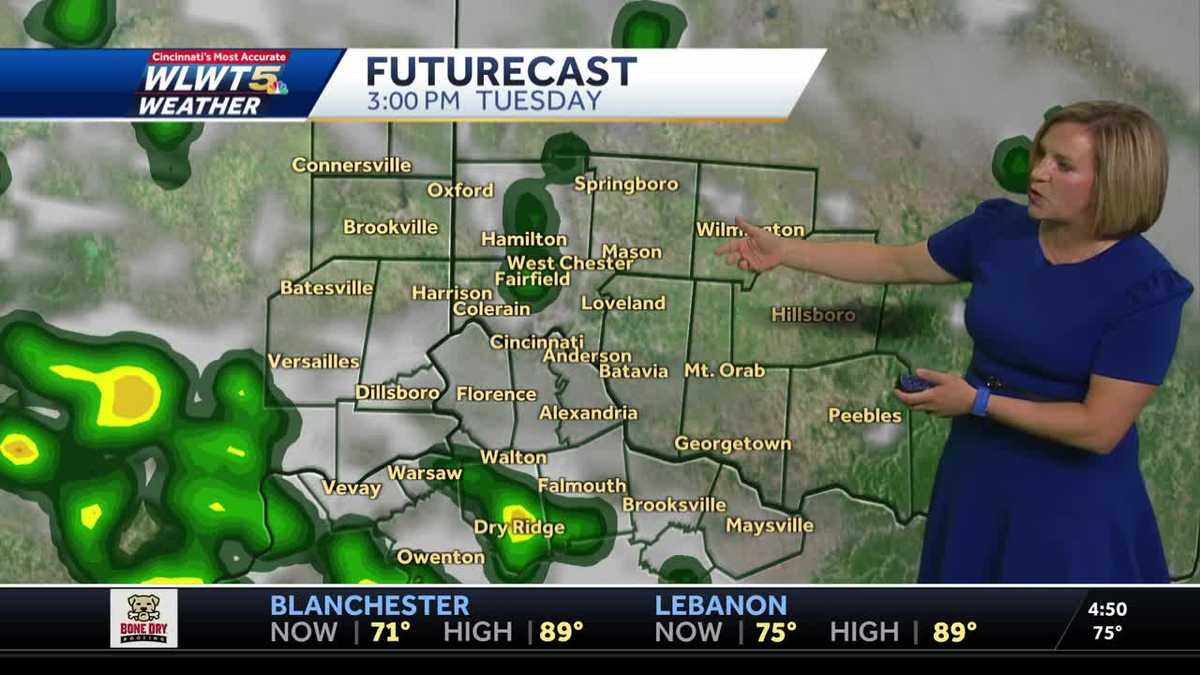 Daily Pop Up Downpours for Cincinnati