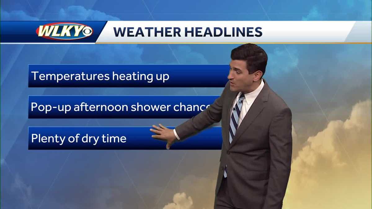 Hot weekend ahead: High temperatures and low rain chances expected