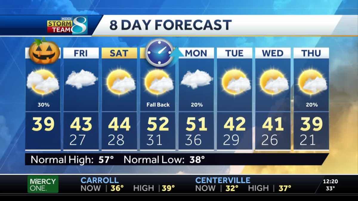 Wintry mix possible Friday morning