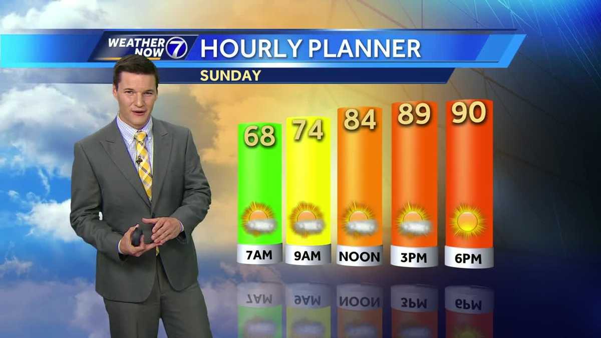 Hot, sunny weather continues Sunday