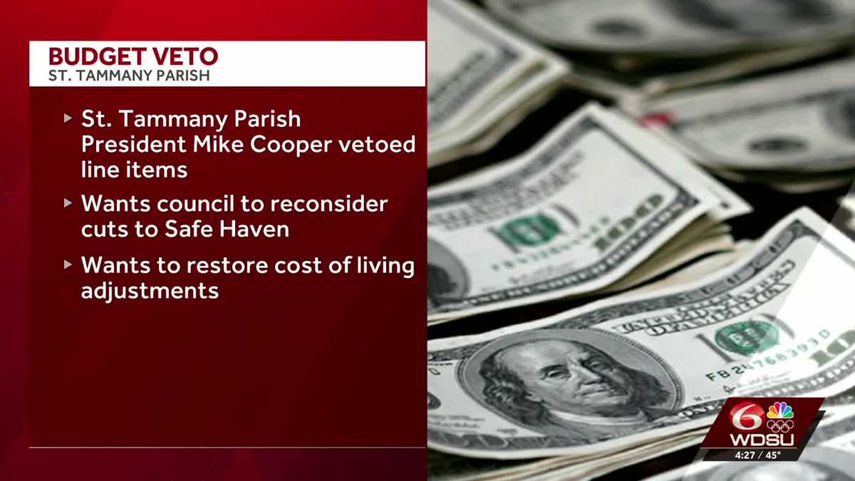 St. Tammany Parish President Mike Cooper vetoes 2026 budget items