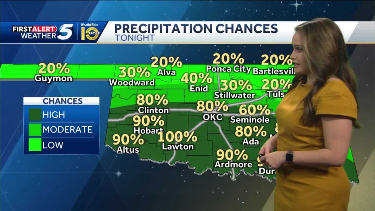 Soaking rain Saturday