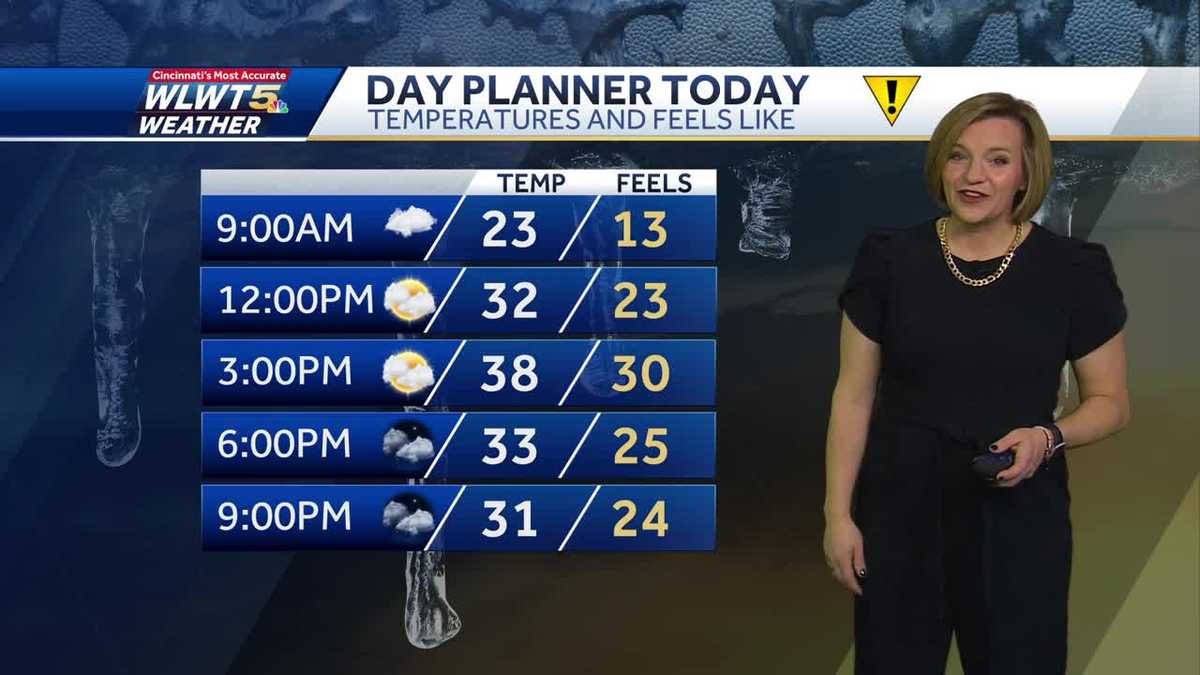 Cincinnati Weather: Thaw Starts This Weekend
