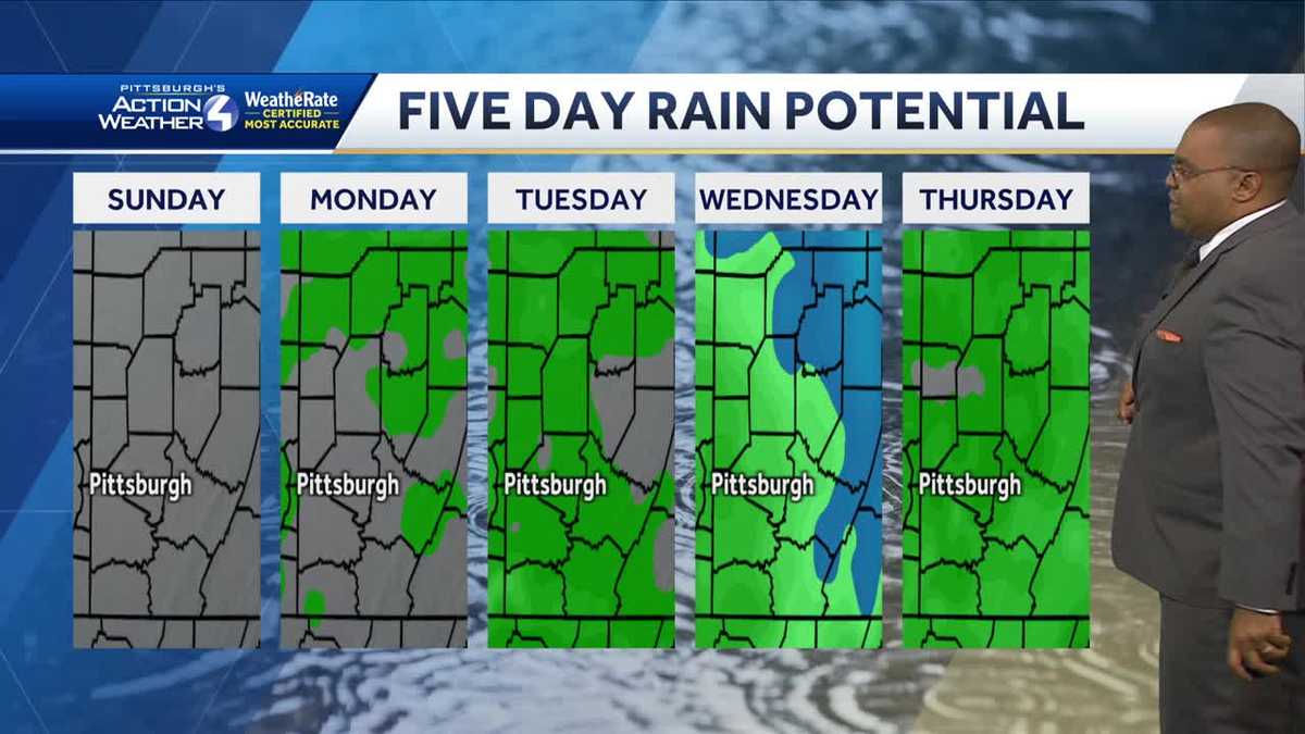 Cloudy and rainy week ahead