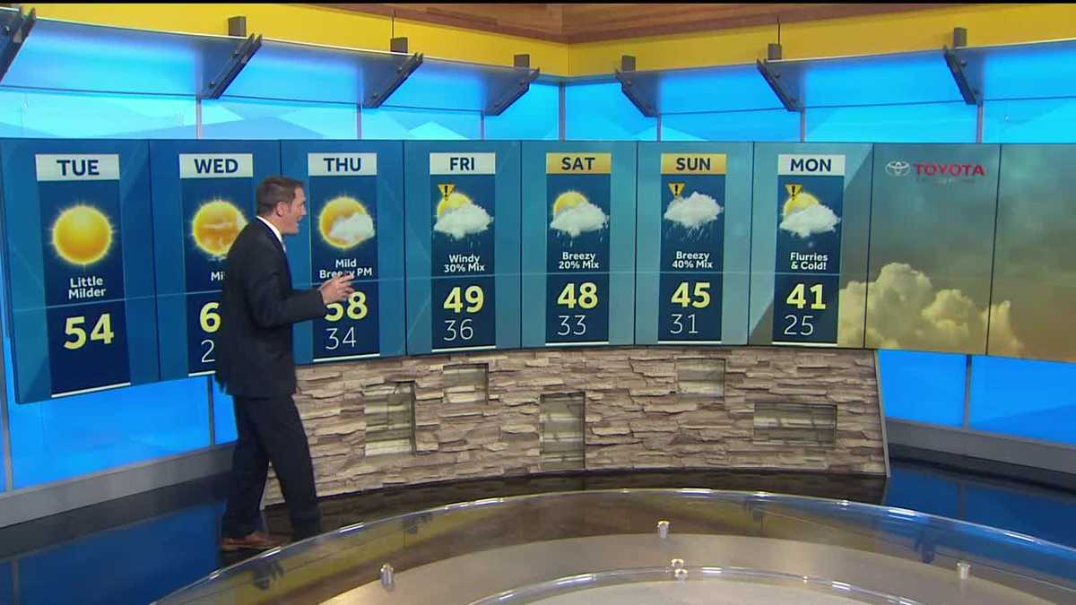 Big temperature swings