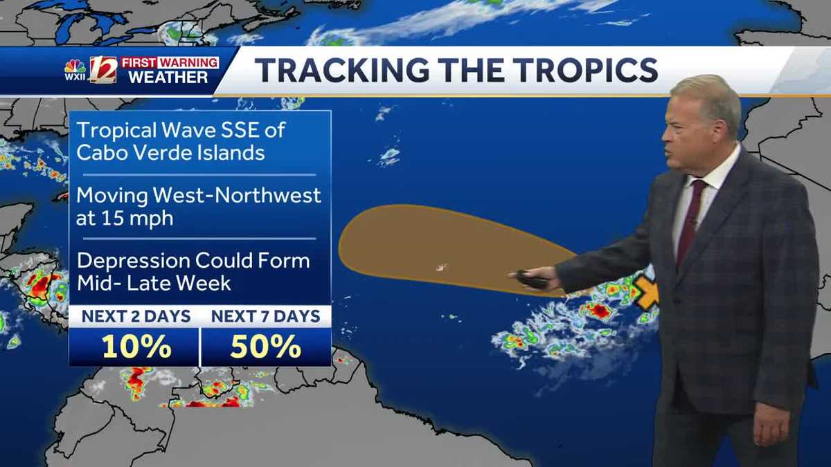 Gradual Warming Late Week and chance of Showers in North Carolina