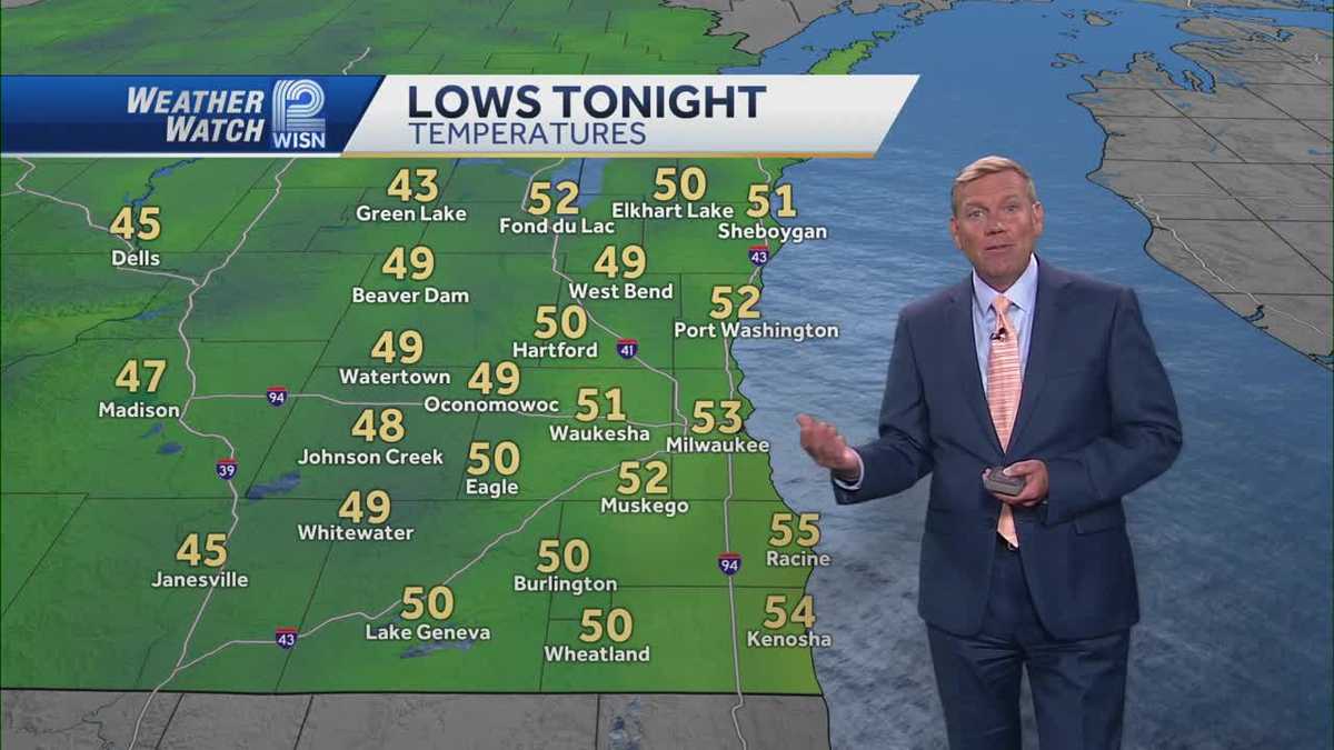 Weather: Cool Temps...For Now