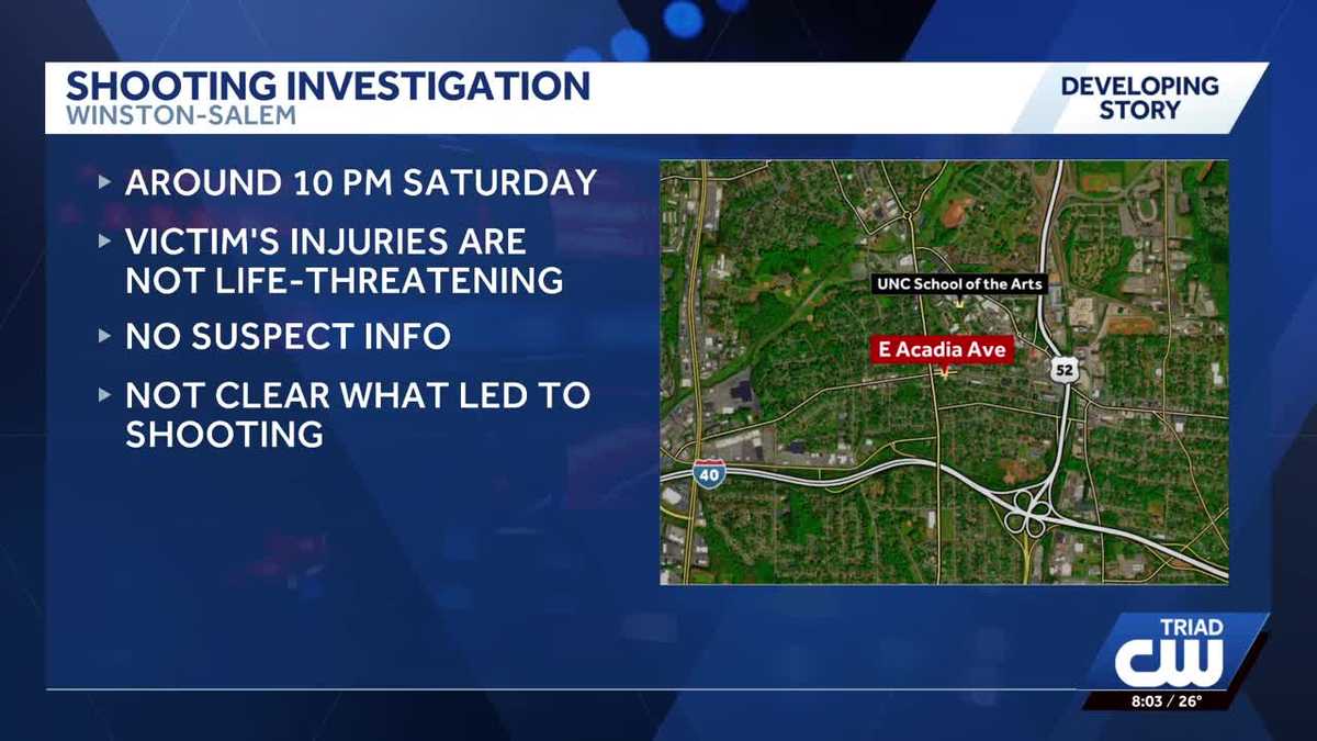Shooting on E. Acadia Avenue, Winston-Salem police say
