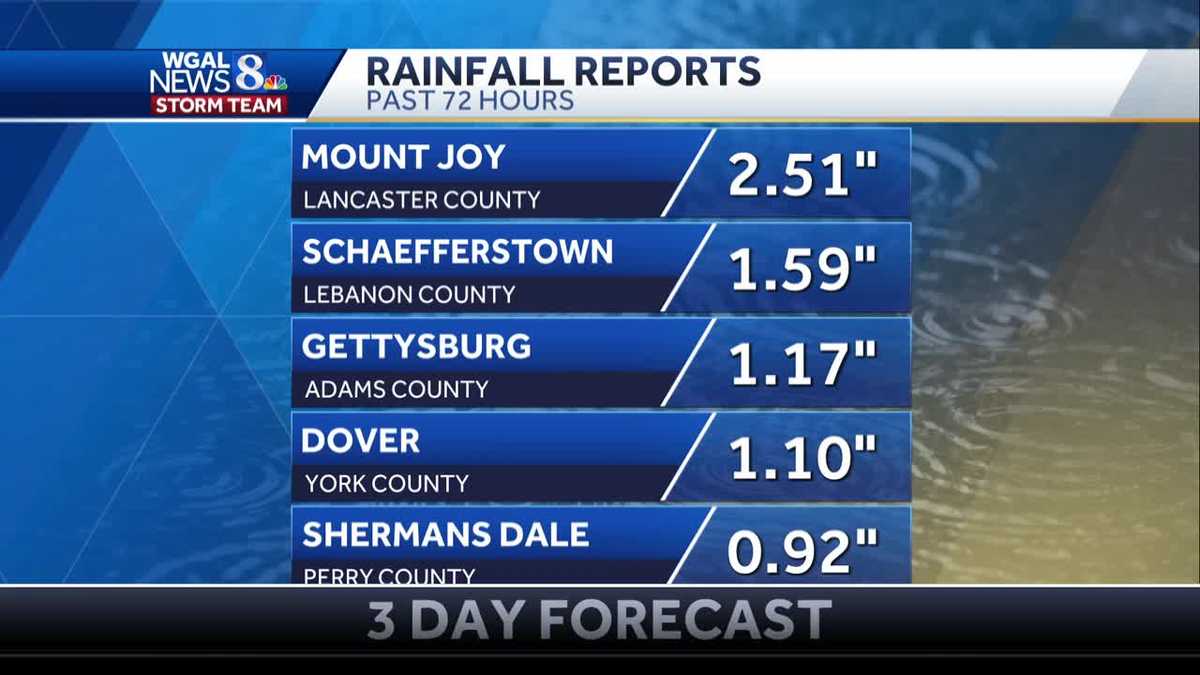 72-Hour rainfall reports for South-Central Pennsylvania