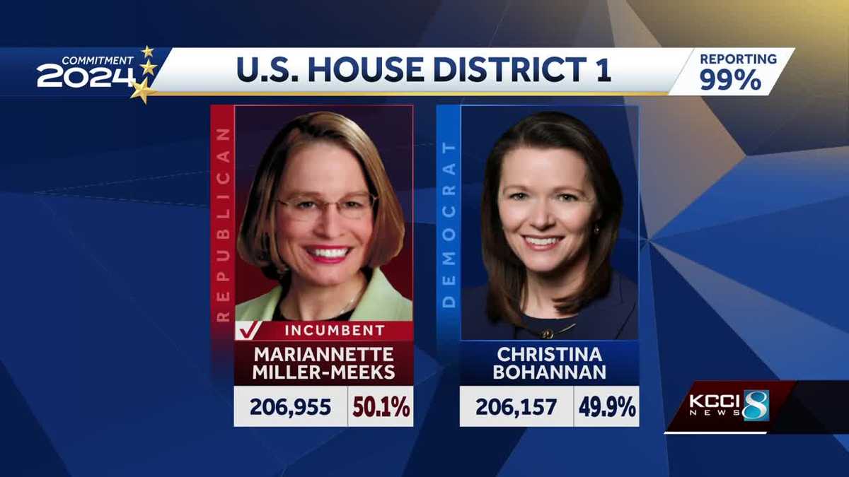 Iowa elections: 3 weeks after Election Day, AP calls 1st District for ...