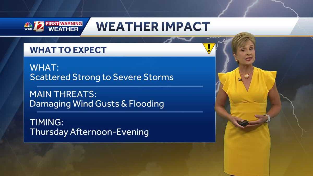 Rain chances increasing Thursday in North Carolina