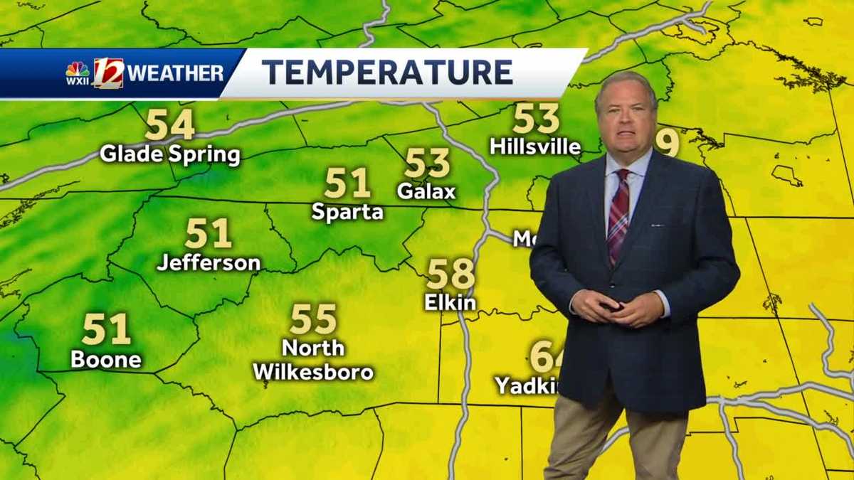 WATCH: Rain expected later Friday afternoon, evening