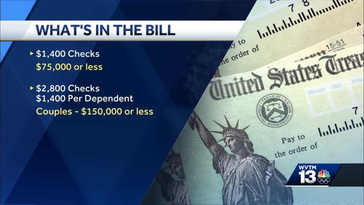 Third Stimulus Check Calculator How Much Will I Get