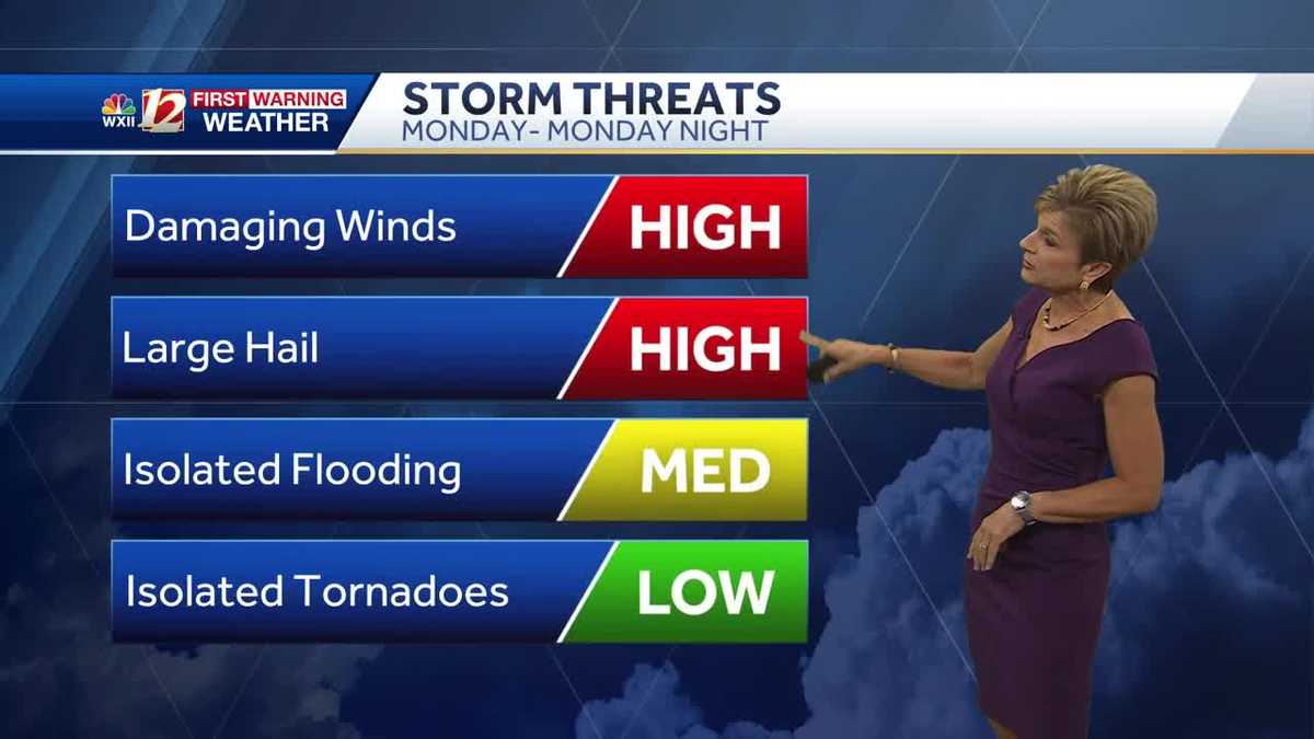 WATCH: Prepare for severe storms Monday