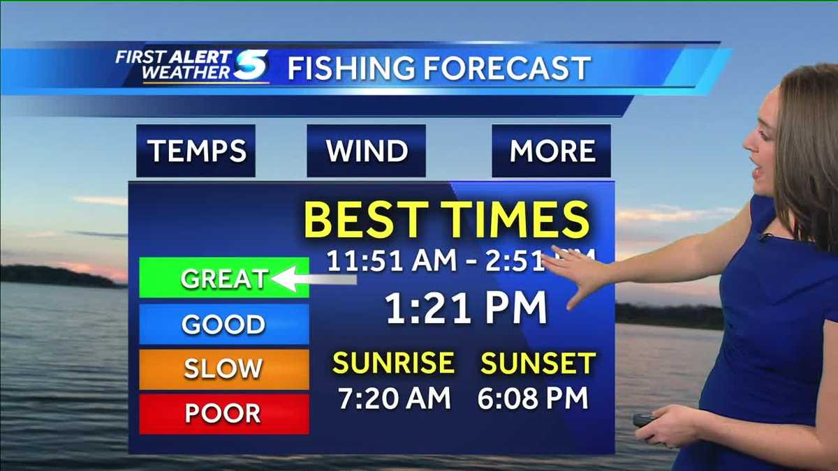 Shelby's Saturday Fishing Forecast