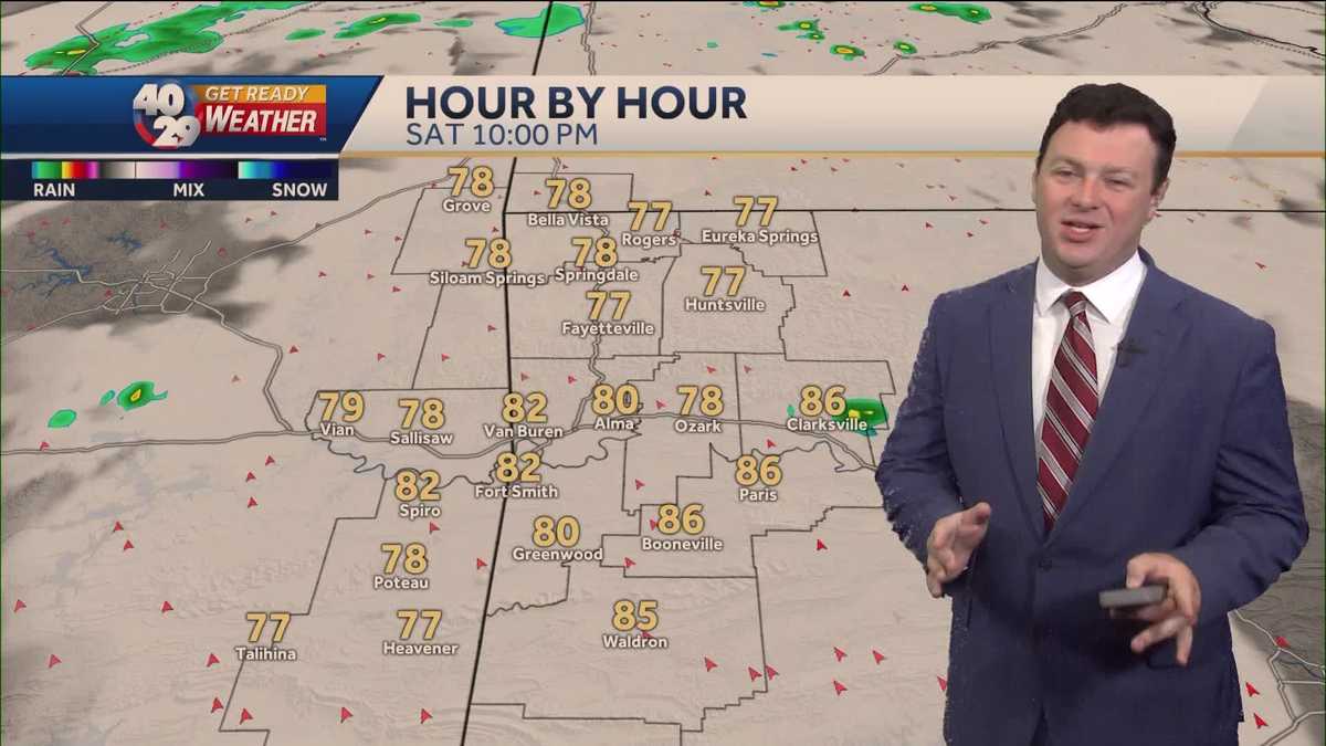 Soar NWA Looking Great, Rain Chances Return Monday