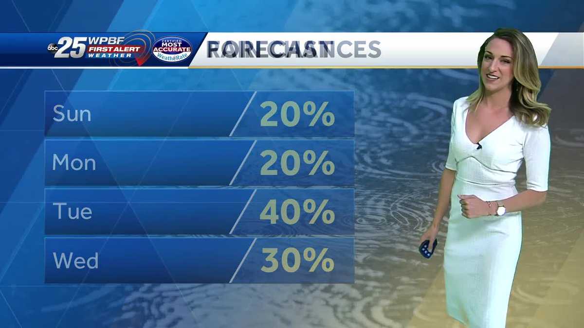 Hot and steamy weekend, relief in sight