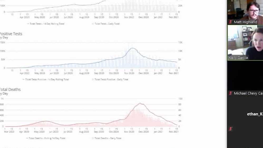 IDPH to change reporting method for COVID-19 testing