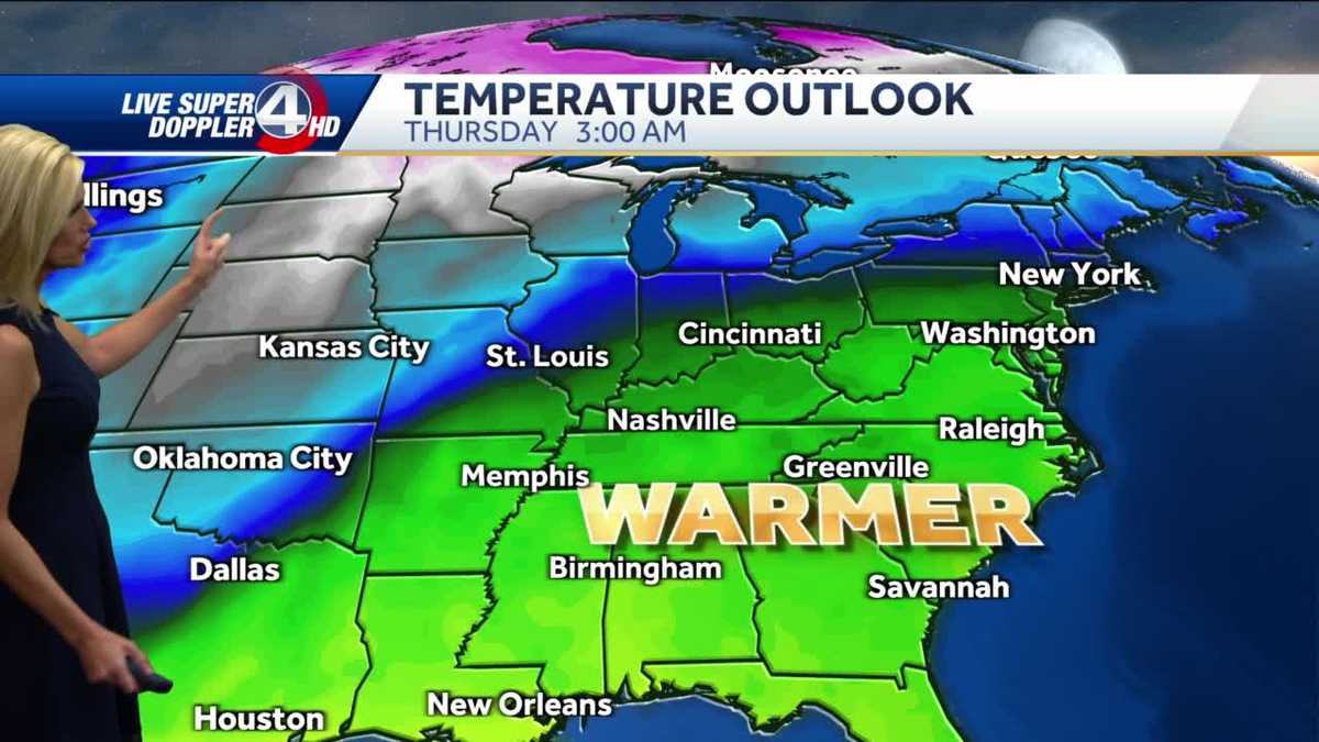 Getting warm this week