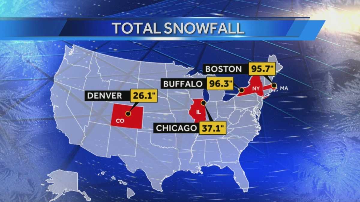 How Does Boston Compare To Snowiest Cities In US how-does-boston-compare-to-snowiest-cities-in-us