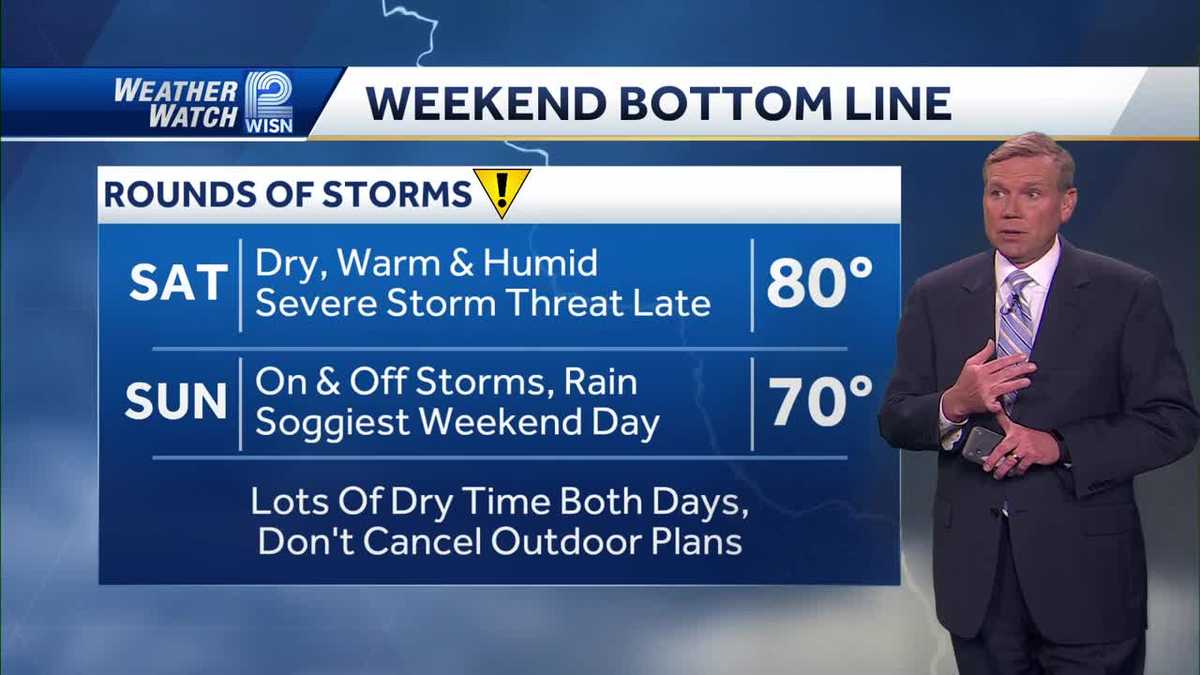 Weather: 80s And Stormy