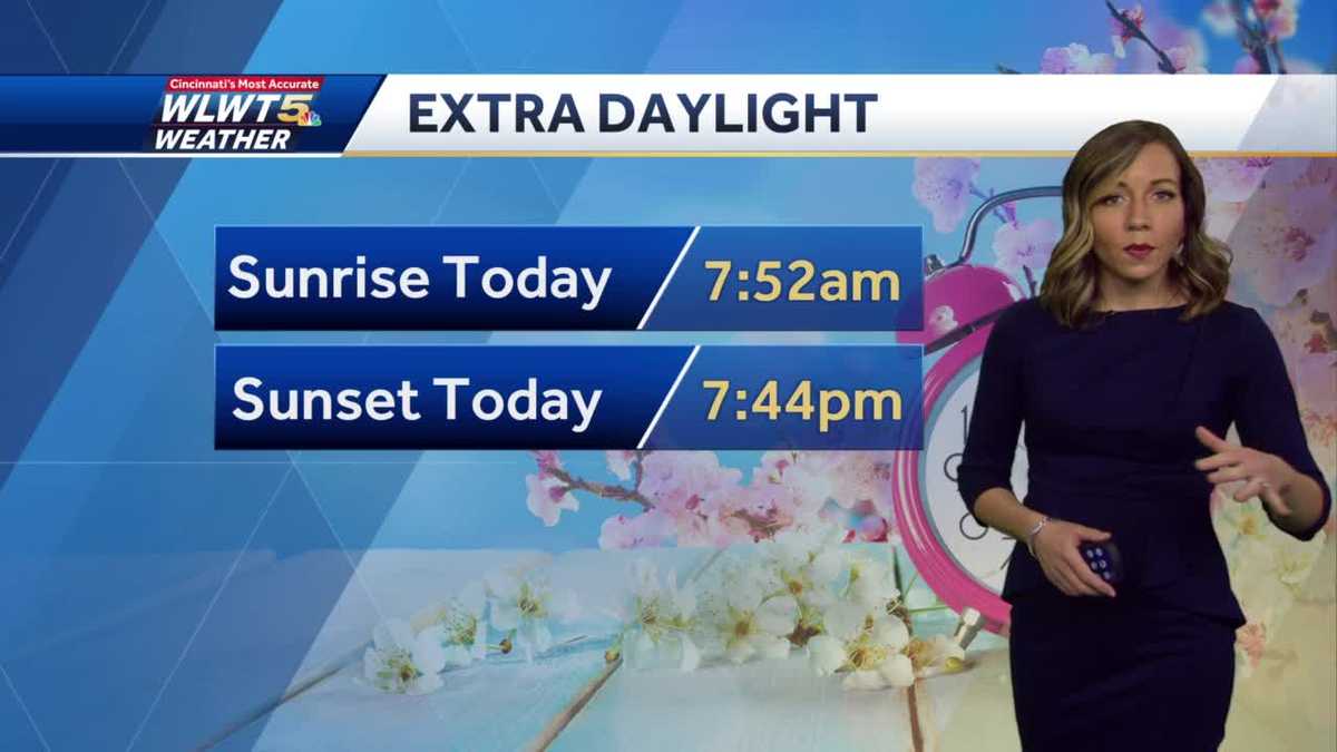 Warmer weather returns to Cincinnati