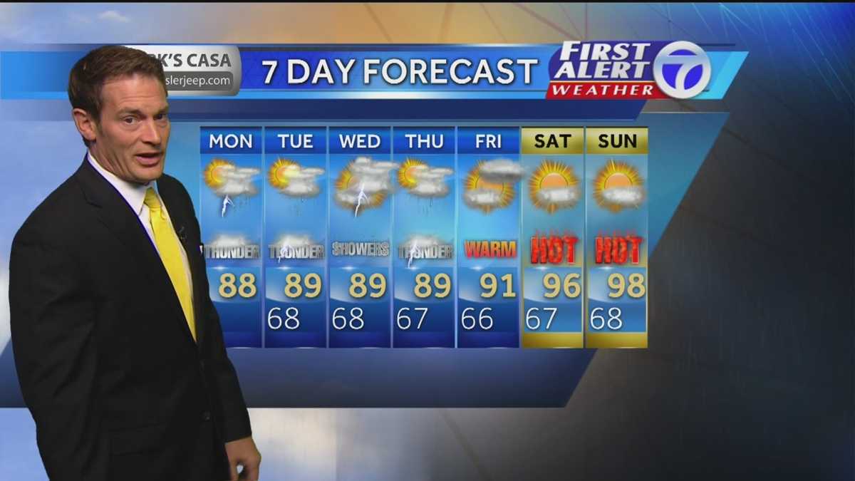 Eric Weather Forecast for Monday July 14th