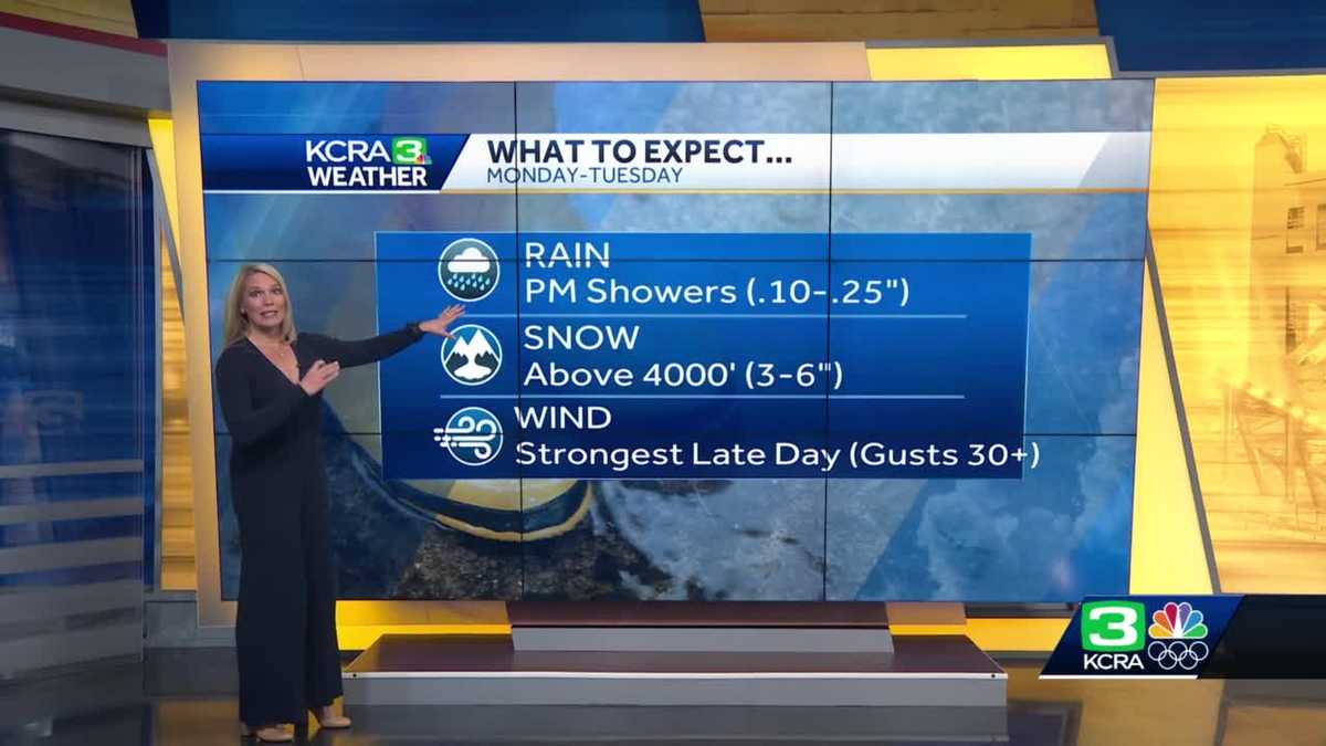 Rain, wind and snow return to Northern California: Here's a timeline ...