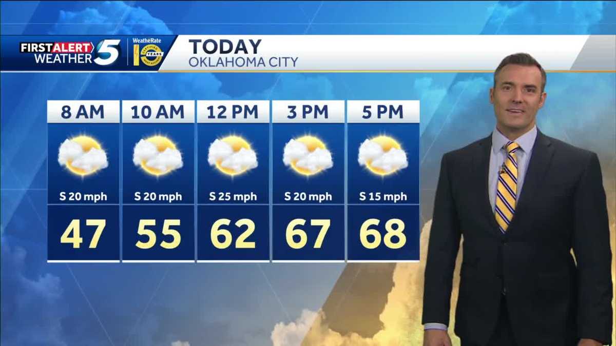 FORECAST: Warm today, rain tonight
