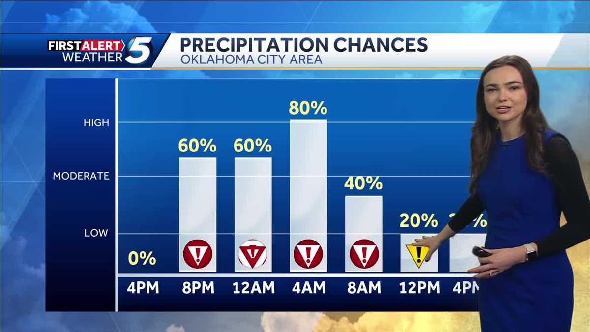 FORECAST: Icy Weather Moving In Tonight