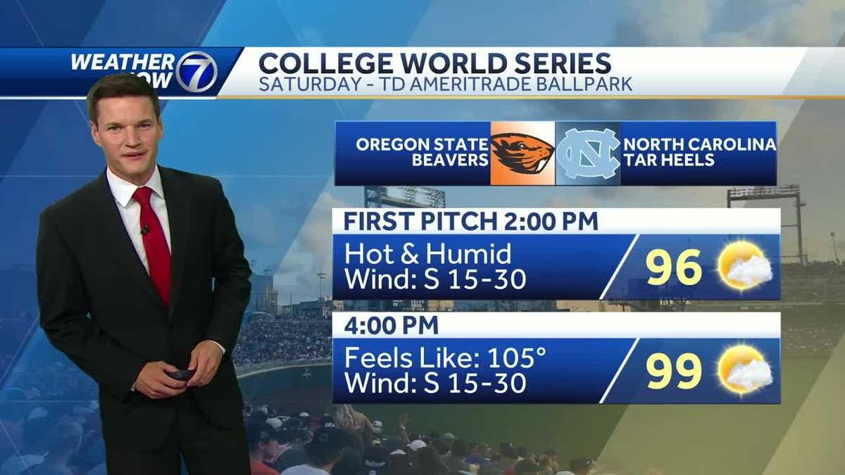 Hot and humid weather for the first weekend of the College World Series