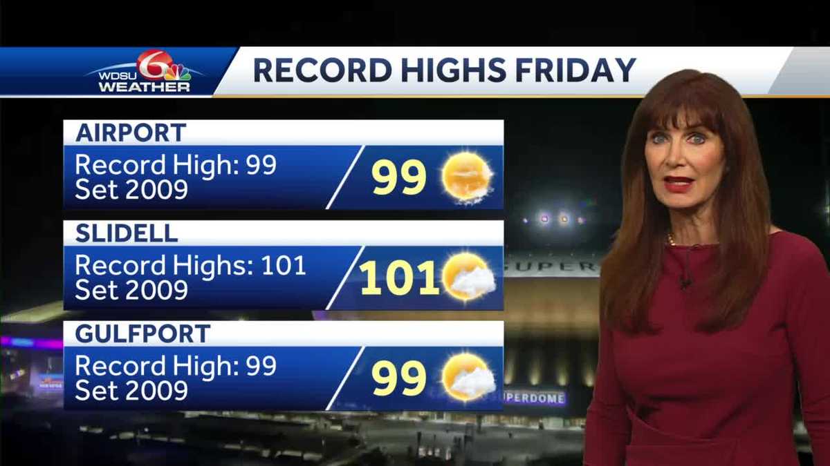 Record highs again Friday