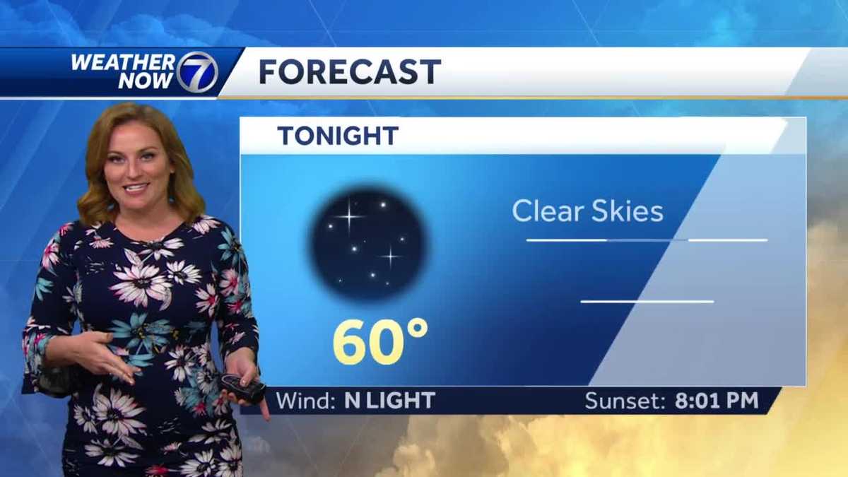 Monday, August 29 afternoon weather forecast