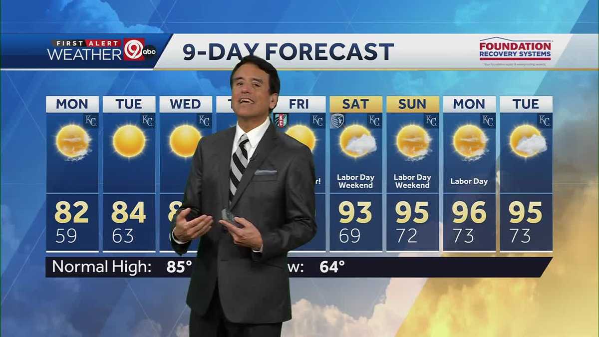 Kansas City has plenty of sunshine, no rain to close out August