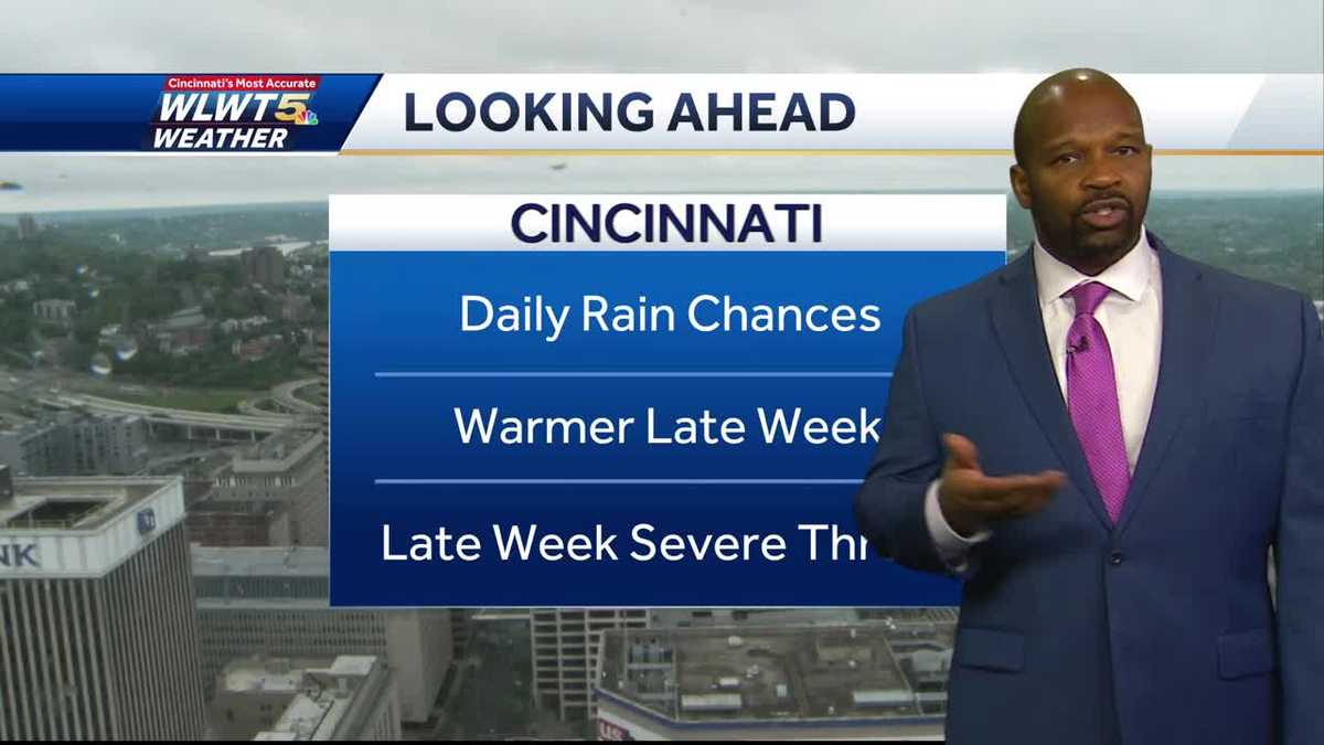 Off And On Rain In Cincinnati